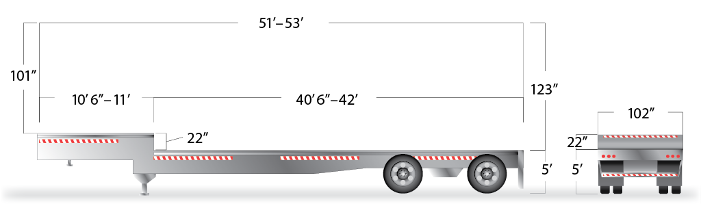 Step Deck Trailers - Maven Transport Ltd.